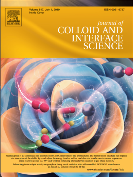 国际知名期刊《Journal of Colloid and Interface Science》封面刊发我校成果